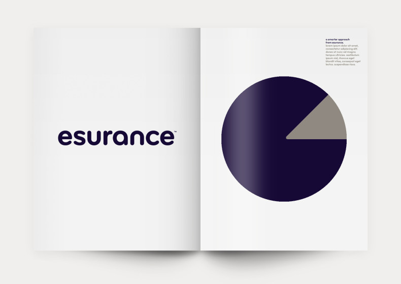 Esurance | Duncan Channon